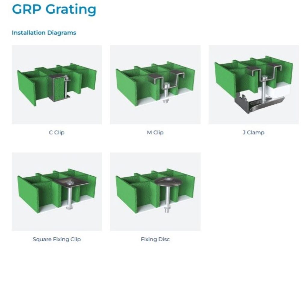 Stainless Steel C Clip for 38mm Grating c/w fixing bolt – Multi Supplies 4U